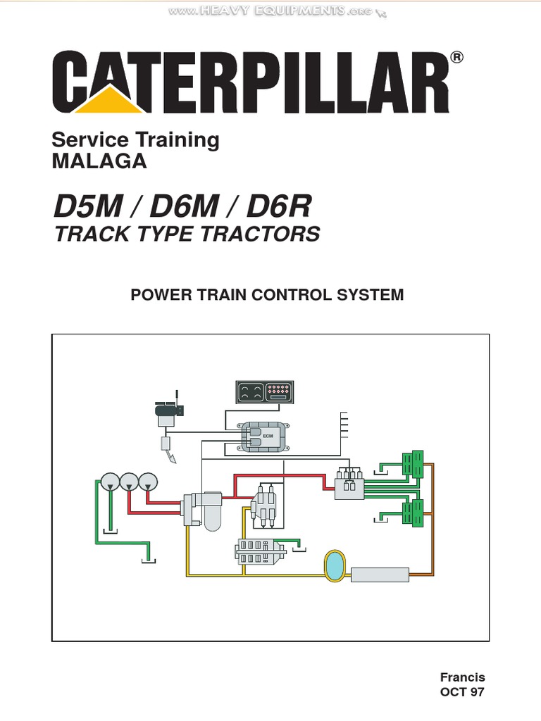 Manual Caterpillar d5m d6m d6r Track Type Tractors Power Train Control ...