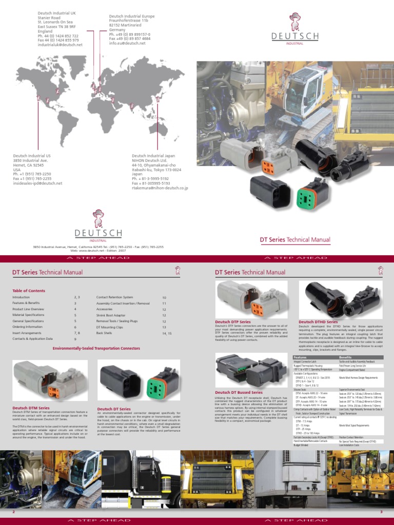 Deutz Plugs | PDF