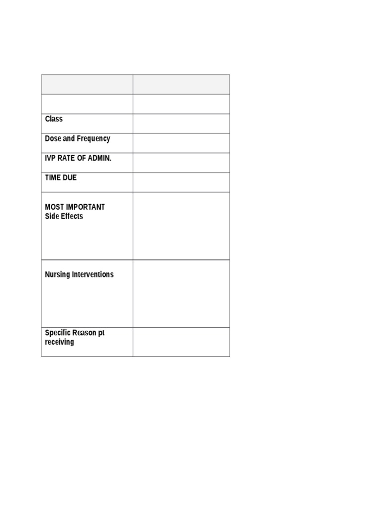 Blank Med Card | PDF