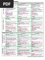 Inter 2 Unit 9 Time Contrasts Chart | PDF | Language Arts & Discipline ...