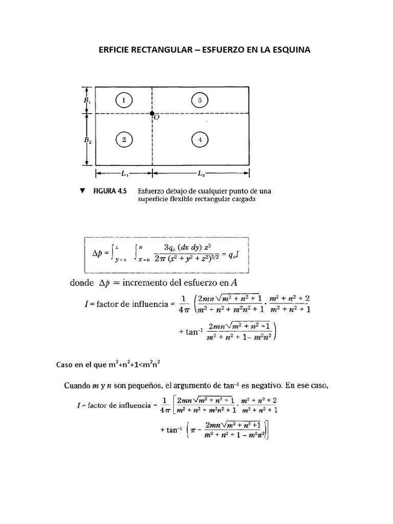 Tablas Influencia - Carga Distribuida Rectangular | PDF