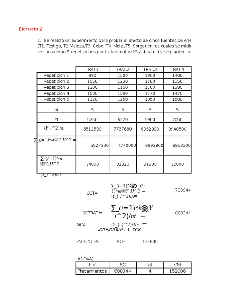 Diseños Pract Final 3 | PDF | Alimentos