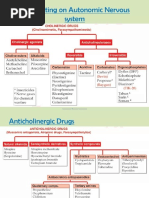 Expt. 1a - Density Determination Using A Pycnometer | PDF | Density ...