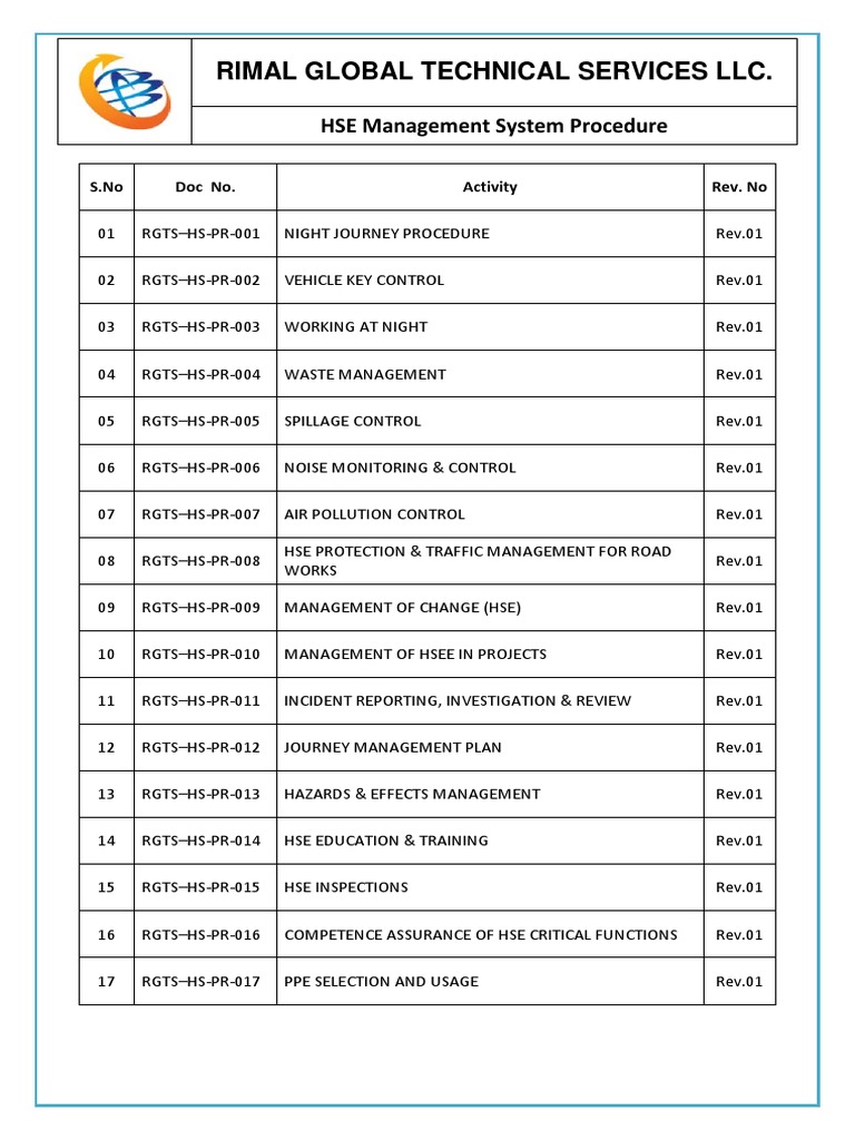 Rimal Global Technical Services LLC.: HSE Management System Procedure | PDF