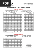 Table 21. Water Supply Fixture Unit Values (WSFU) and Diversity | PDF ...