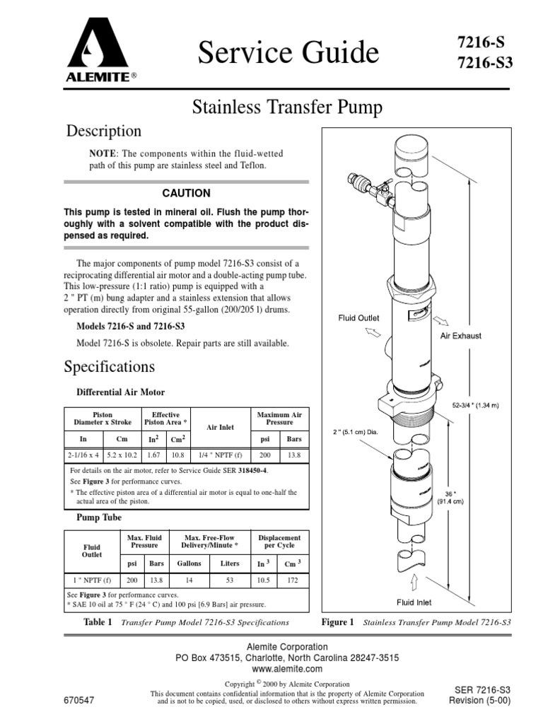 Service Guide: Stainless Transfer Pump | PDF | Pump | Leak
