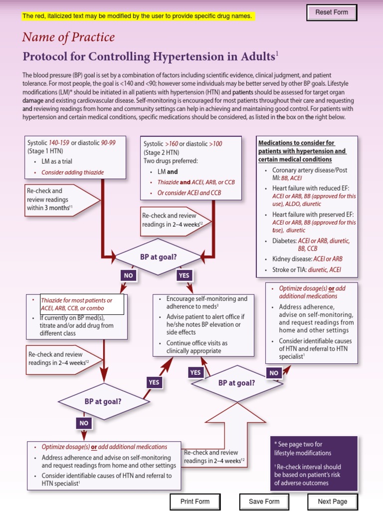 Hypertension Protocol PDF | PDF | Hypertension | Diseases And Disorders