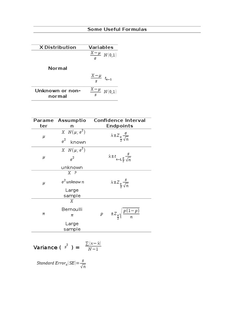Essential Statistical Formulas Guide | PDF