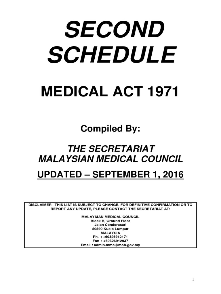 Second Schedule - Updated 20160901 | PDF | Doctor Of Medicine | Tamil Nadu