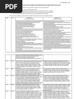 PF Form 19 & 10C | PDF | Money Order | Cheque