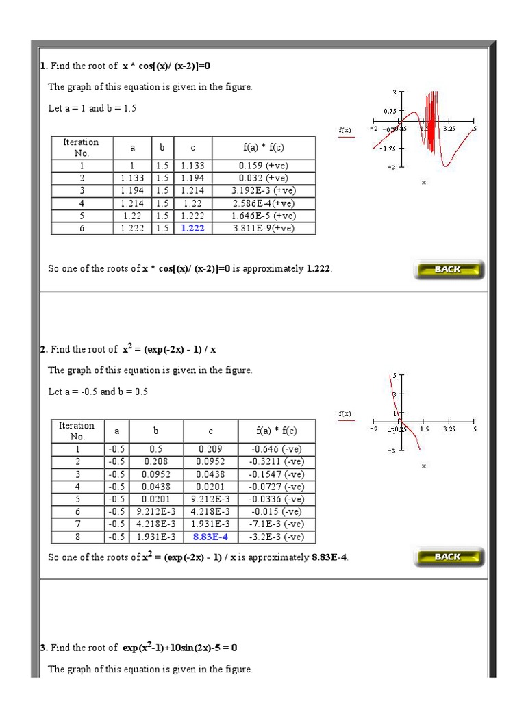 Regula Falsi Method | PDF | Exponential Function | Trigonometric Functions
