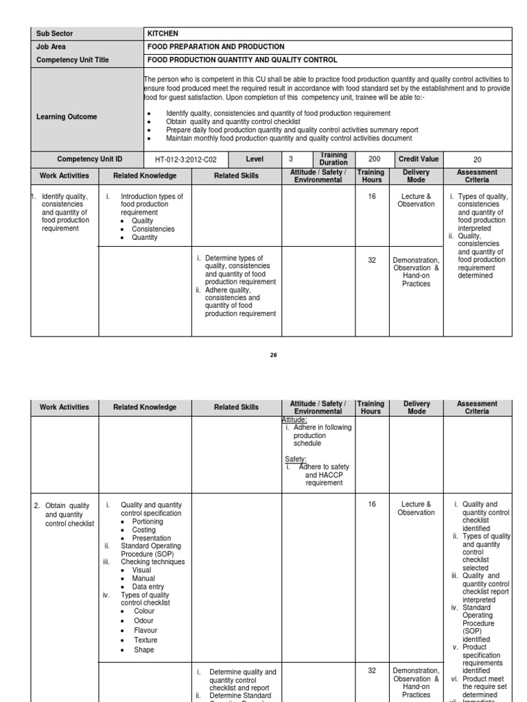 Food Production Quality Control Guide | PDF | Competence (Human ...