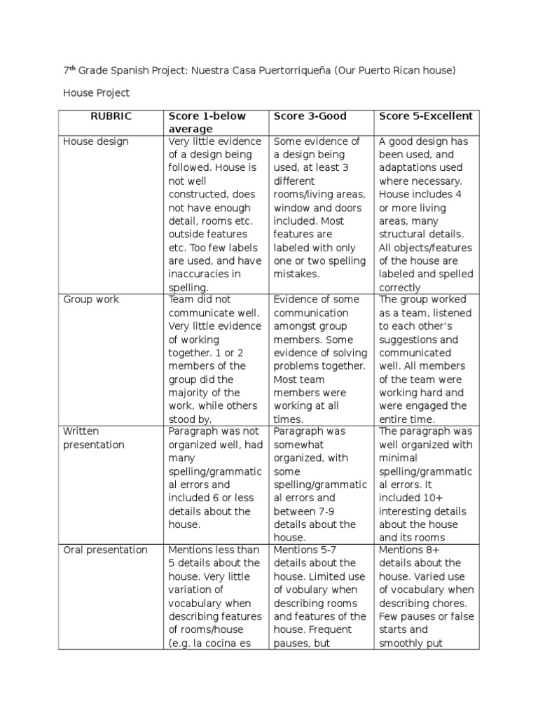 7th Grade Spanish House Project Guide | PDF | Linguistics | Cognitive ...