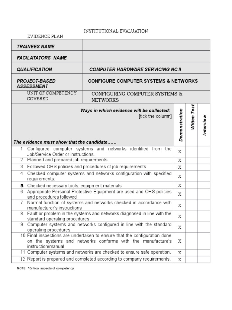 Institutional Assessment | Educational Assessment | Ip Address