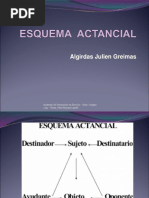 CLASE 3 - Modelo de Análisis Actancial | PDF