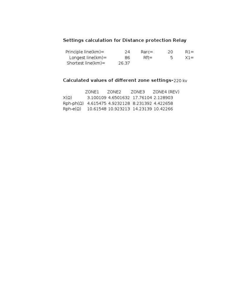 Settings Calculation For Distance Protection Relay | PDF