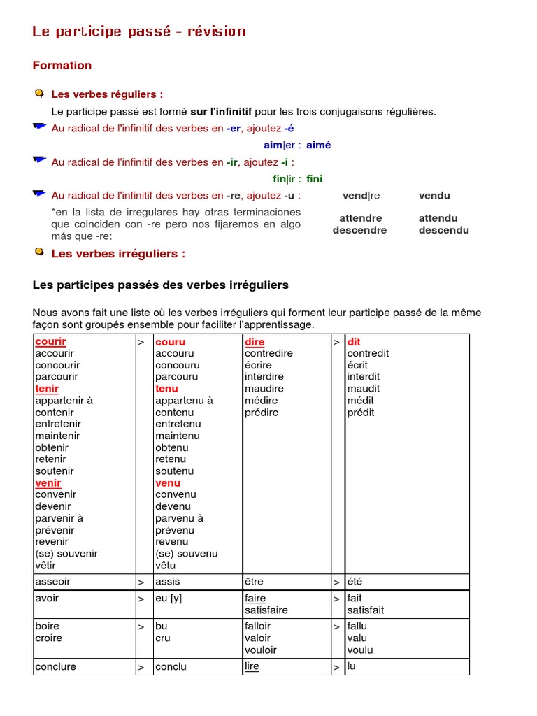 Formation des participes passés français | PDF | Syntaxe | Grammaire