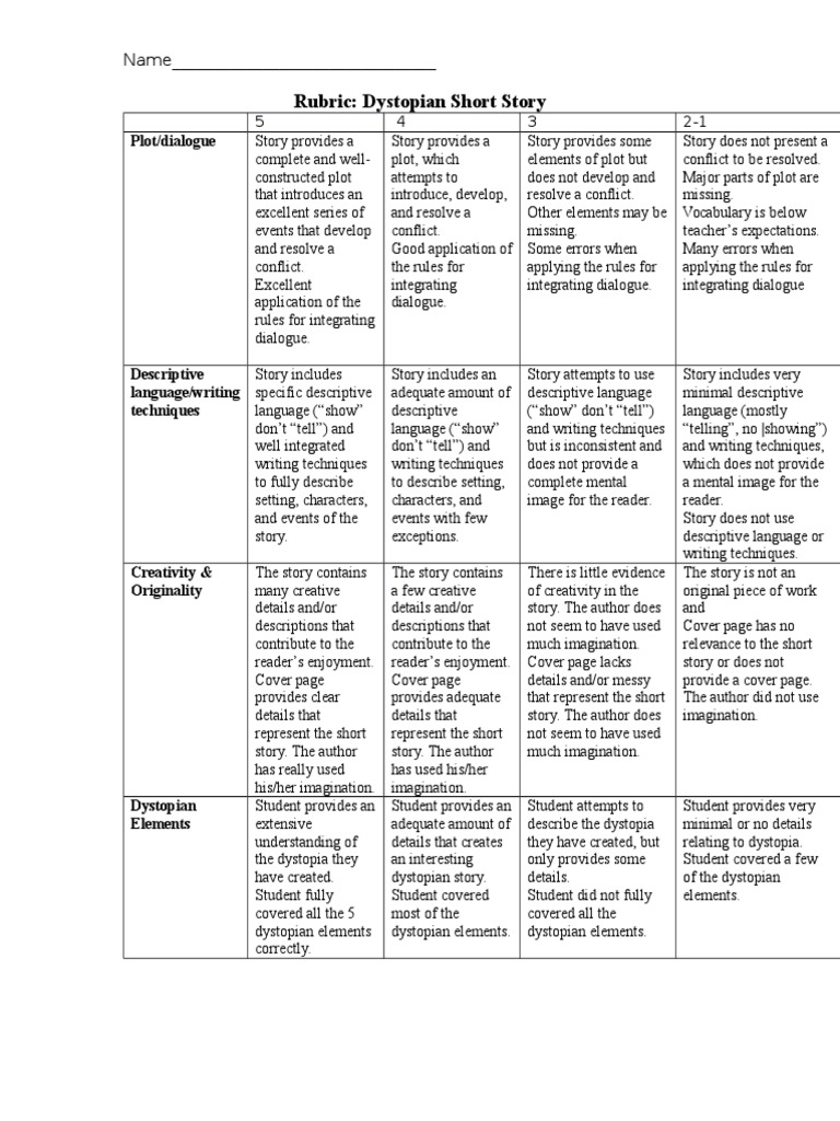 Dystopian Short Story Rubric | PDF | Dystopia | Plot (Narrative)
