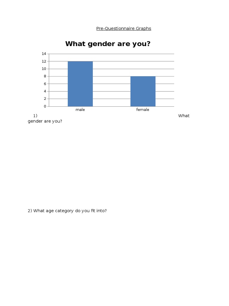 Pre Questionnaire Graphs | PDF