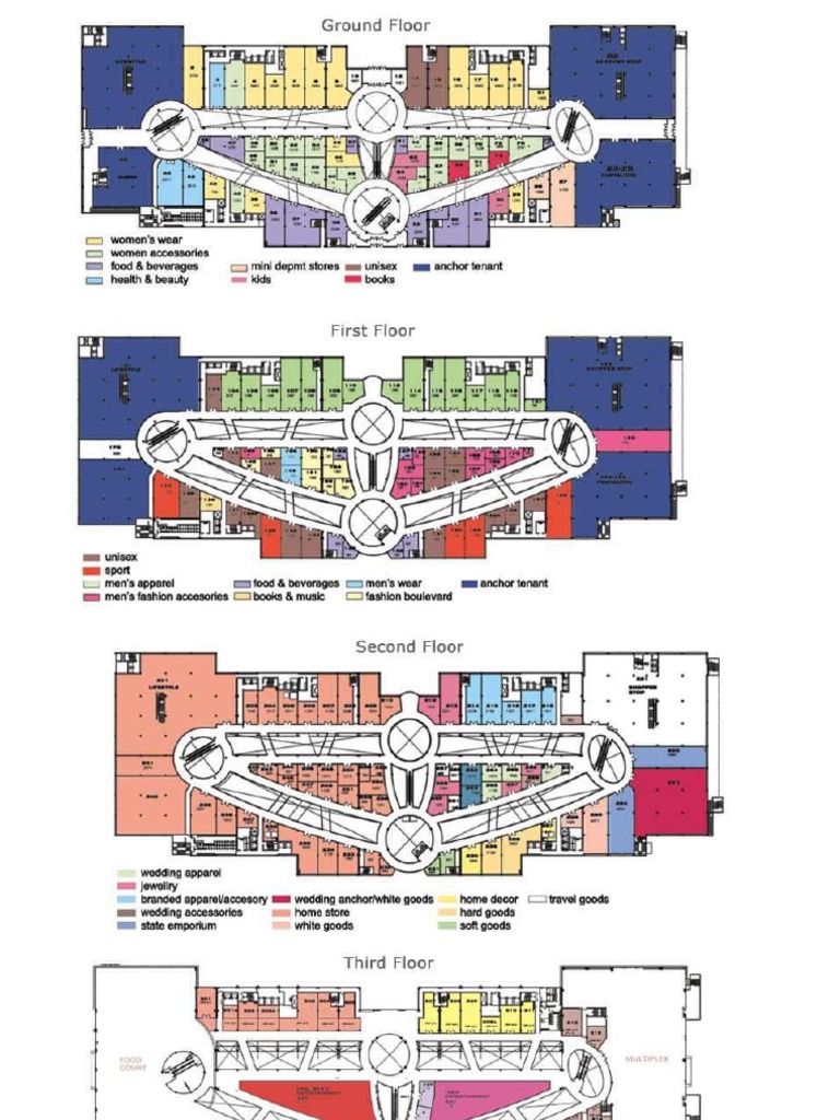 GIP Mall Design and Layout Overview | PDF | Business | Home & Garden