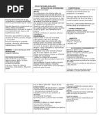 Proyecto Los Amigos | PDF | Comunicación | Imagen