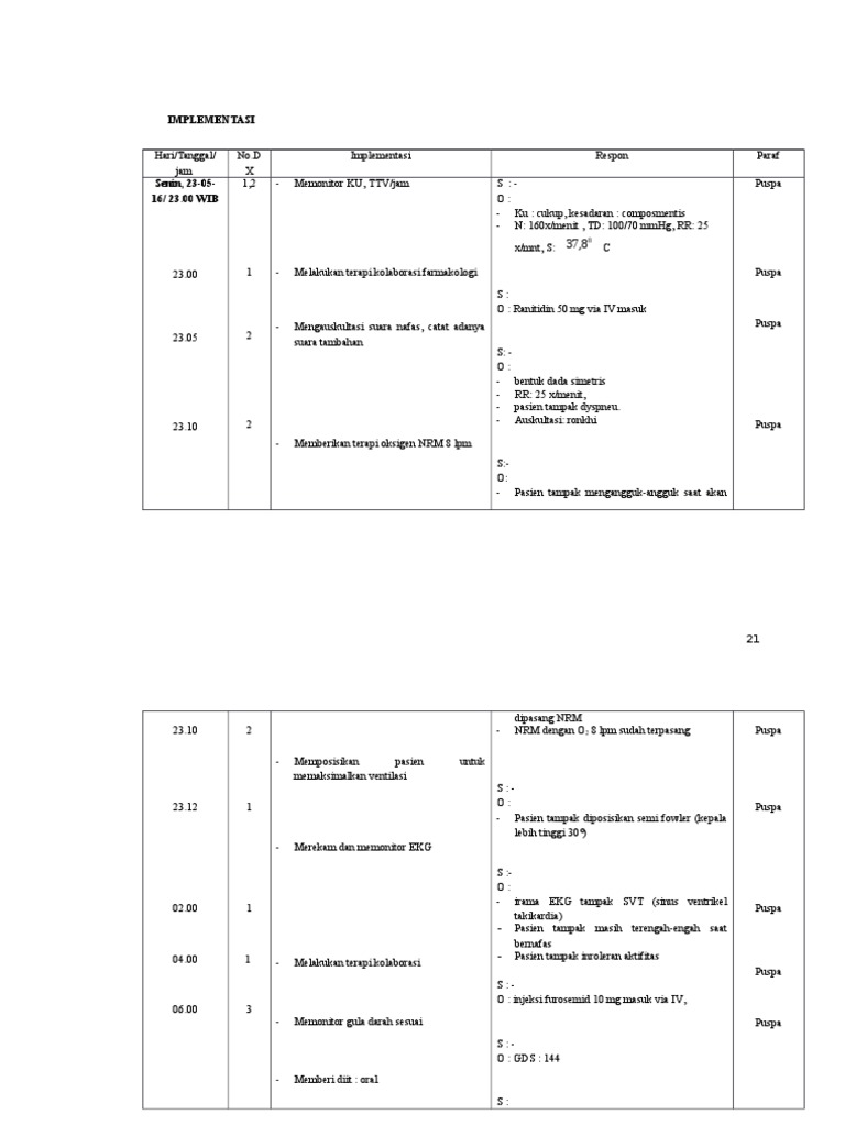 implementasi-chf-pdf