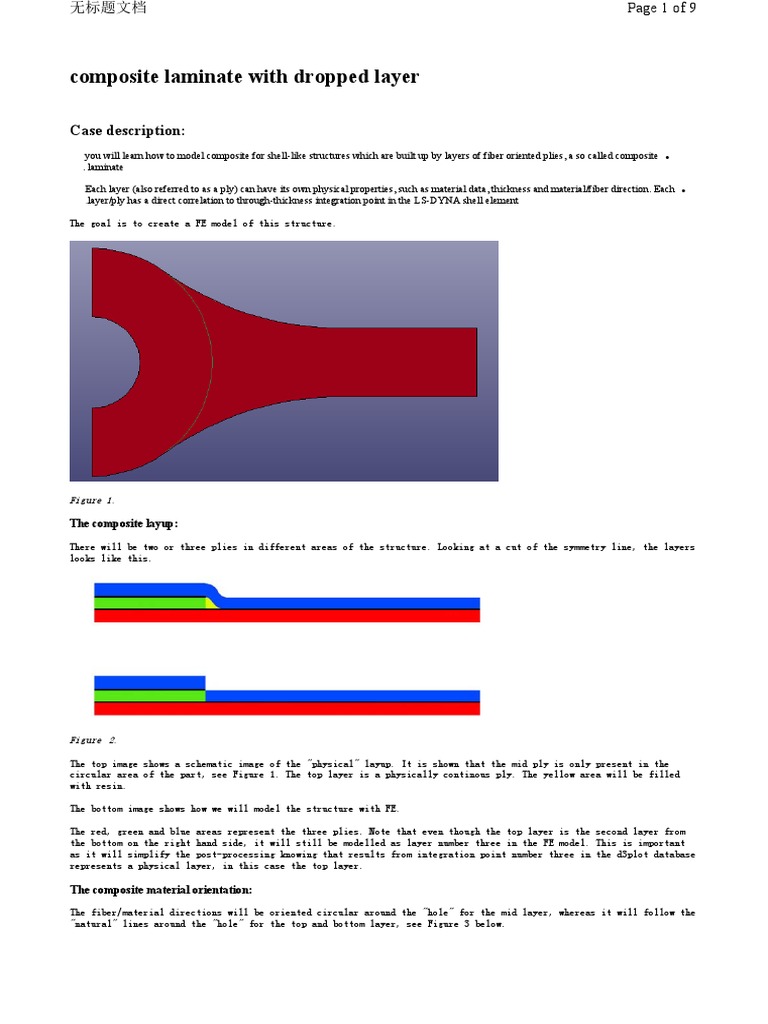 Composite Laminate With Dropped Layer: Case Description | Download Free PDF | Composite Material ...