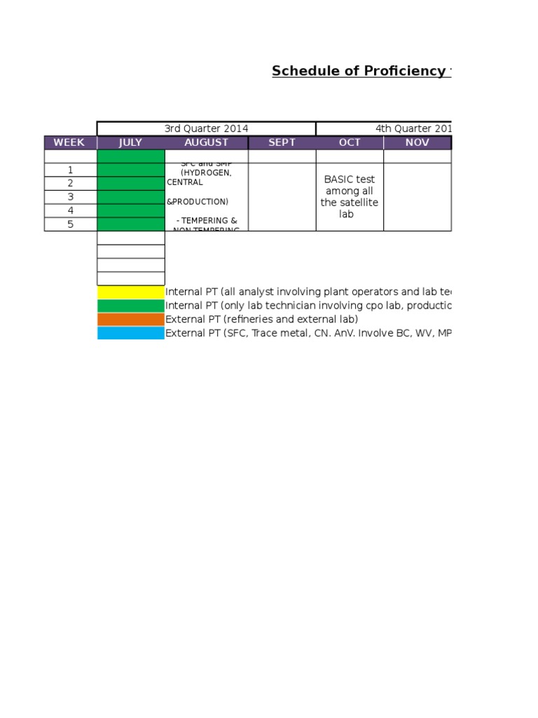 Schedule of Proficiency Test Program For Year 2014-2015: Week July ...