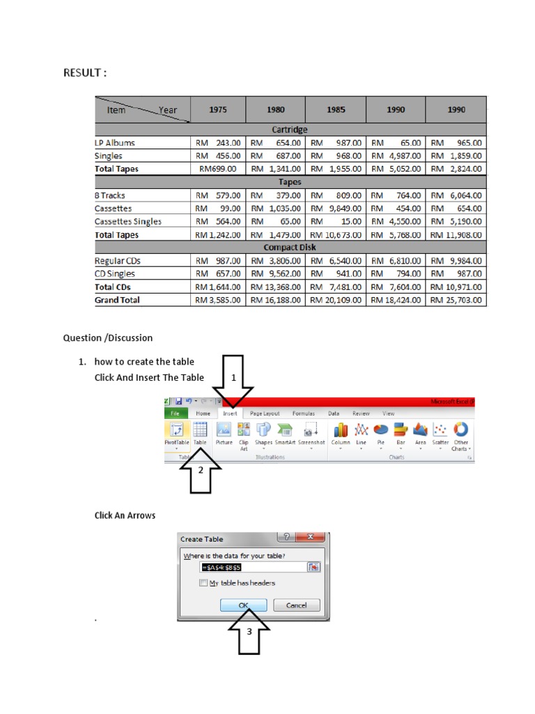 Result:: Question /discussion 1. How To Create The Table Click and ...