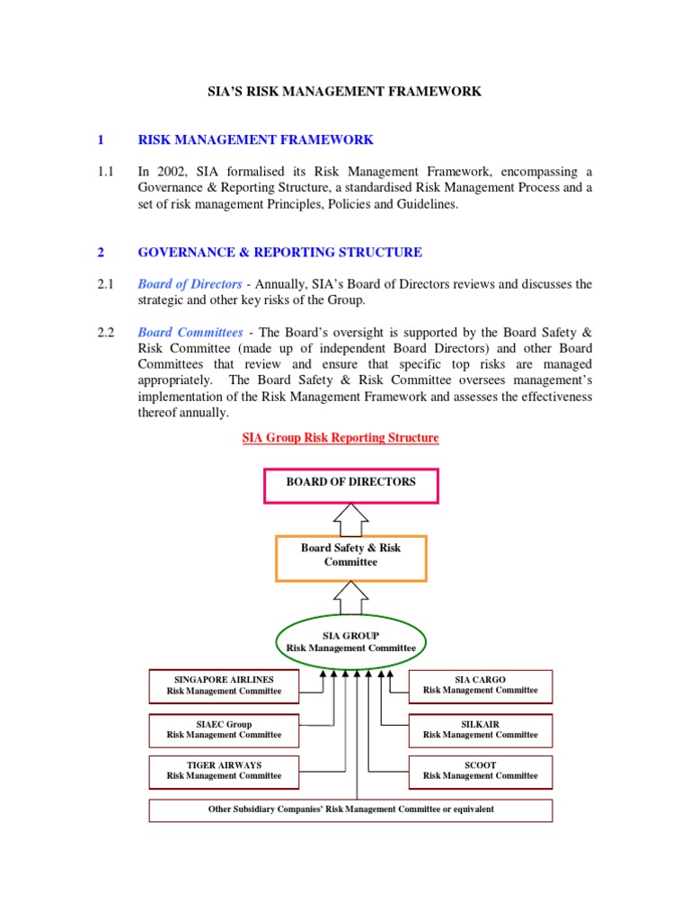 Risk Management Framework | PDF | Risk Management | Risk