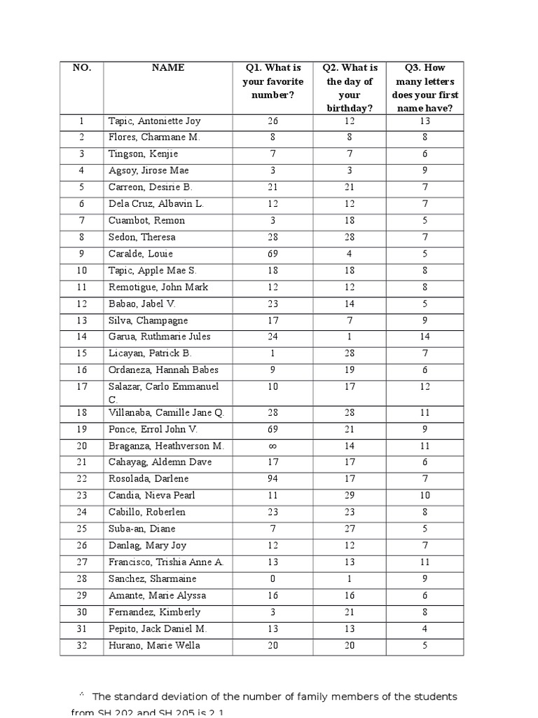 Statistics and Probability Sample | Download Free PDF | Confidence Interval | Applied Statistics