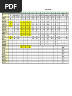 Approximate Generator Fuel Consumption Chart | PDF | Fuel Efficiency ...