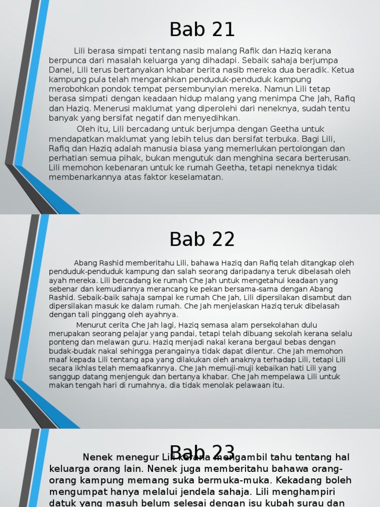 Sinopsis Novel Bab 21 - 24 | PDF