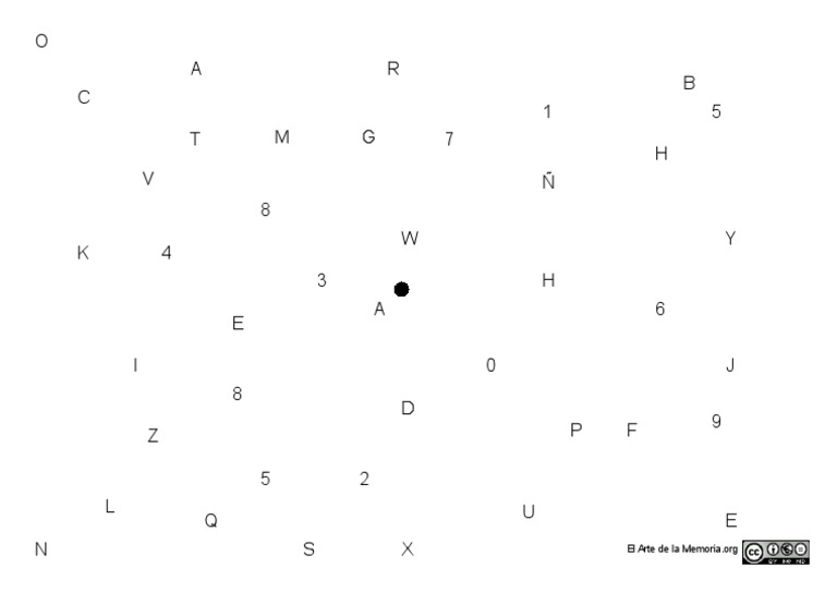 Ejercicio de Expansion de La Vision Periferica PDF | PDF