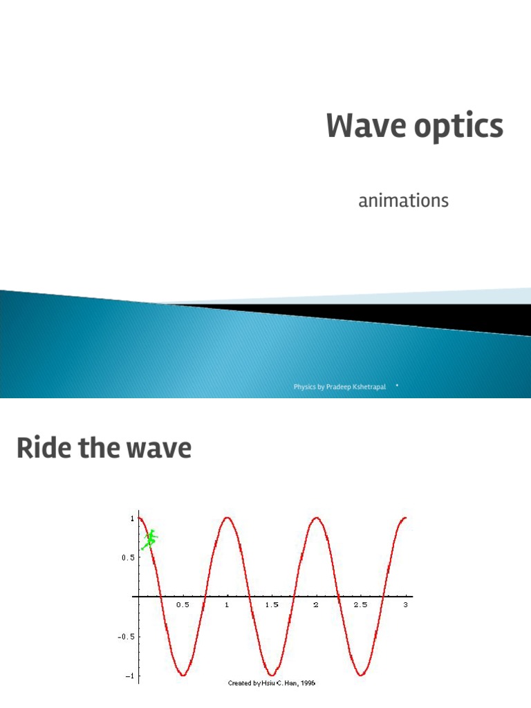 Wave Optics Animation - Pps | PDF | Polarization (Waves) | Wavelength