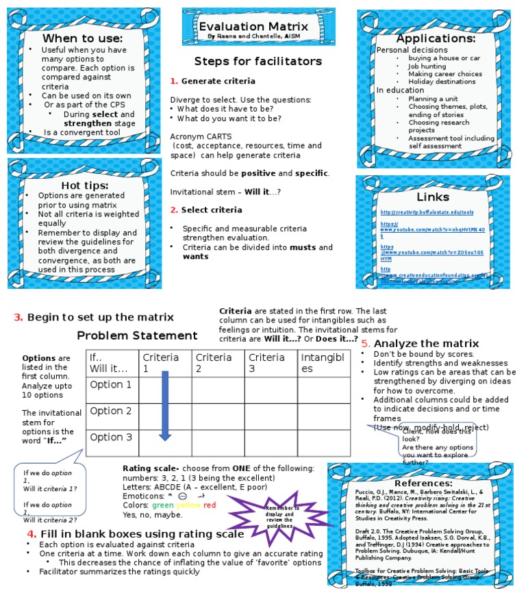 Evaluative Matrix Handout | PDF | Creativity | Evaluation