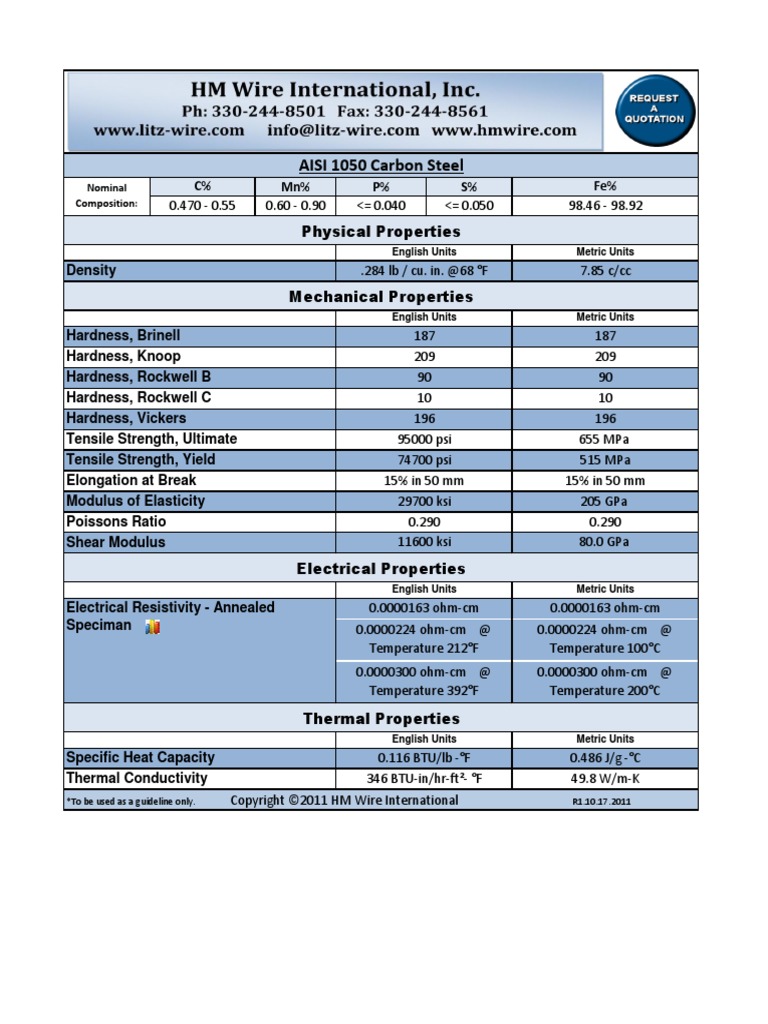 AISI 1050 Carbon Steel Wire Alloy | PDF | Ultimate Tensile Strength ...