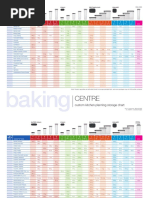 Cook Time Chart The Microwave Pressure Cooker | PDF | Pressure Cooking ...