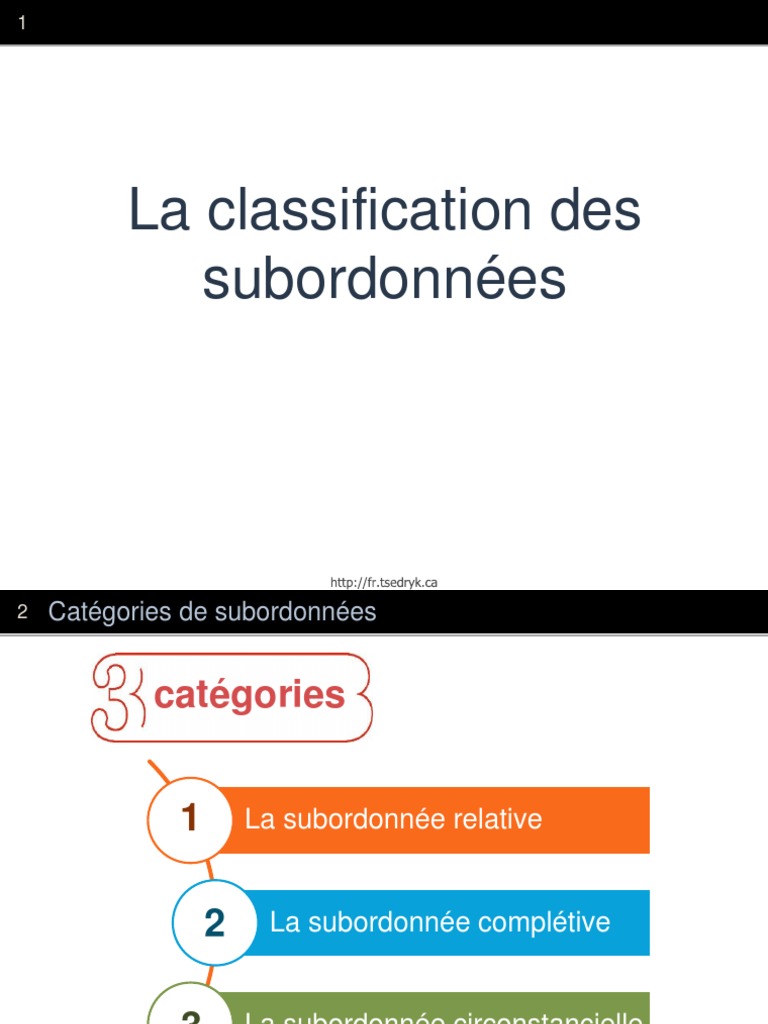 Classification Des Subordonnees | PDF | Clause | Grammaire
