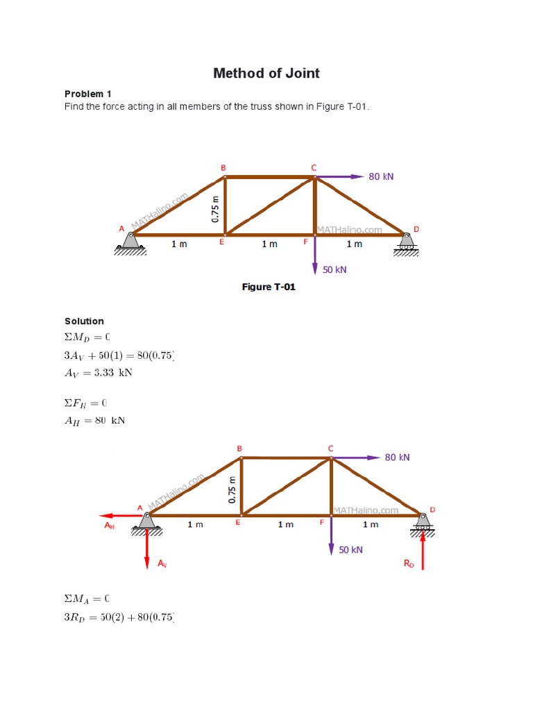 Method of Joint | PDF | Truss | Building