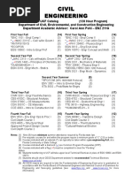 Flowchart For CSU CE Degree | PDF
