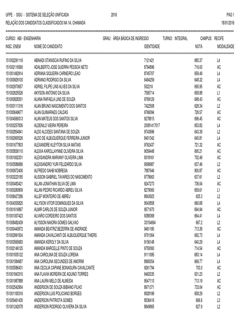 Selecionados Campus Recife | PDF