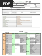 Comprehensive List of Causes: A Tool For Root Cause Analysis | PDF ...