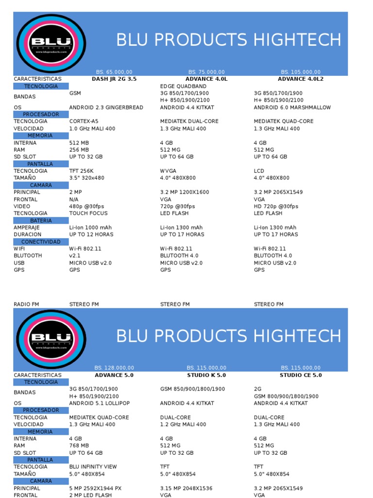 Blu Products Hightech Bs 65 000 00 Bs 75 000 00 Bs 105 000 00 Pdf