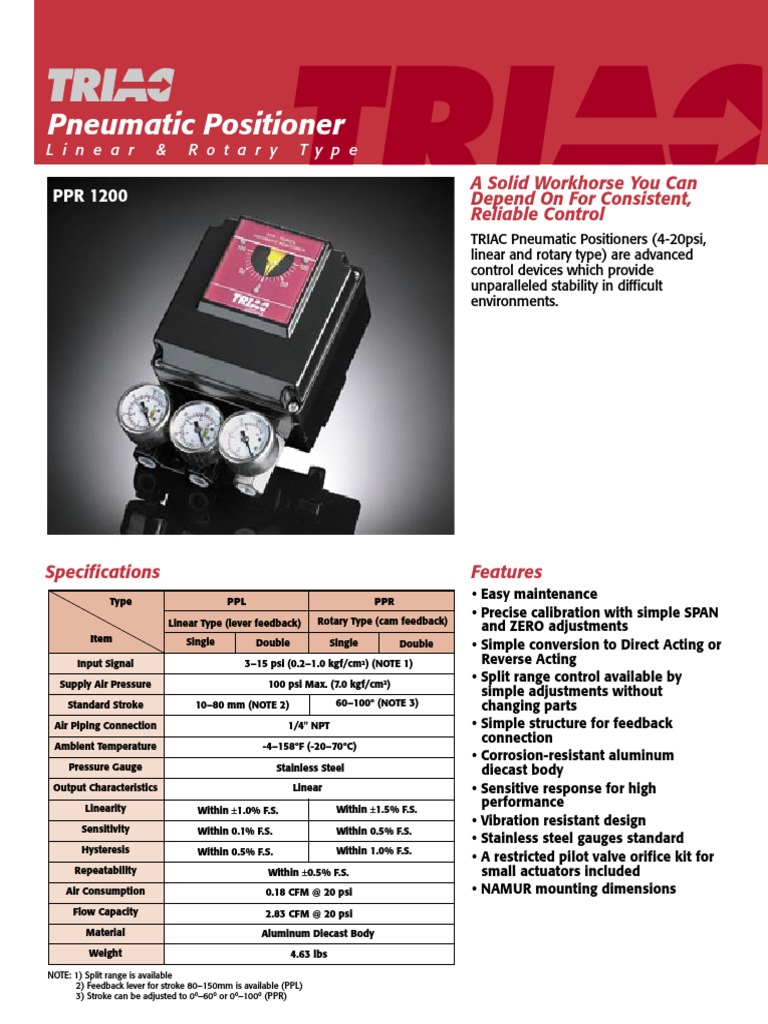 PPR 1200 | PDF | Feedback | Valve