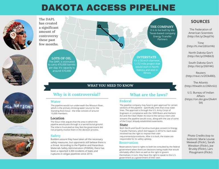 Dapl Facts | PDF | Dakota Access Pipeline | Energy And Resource