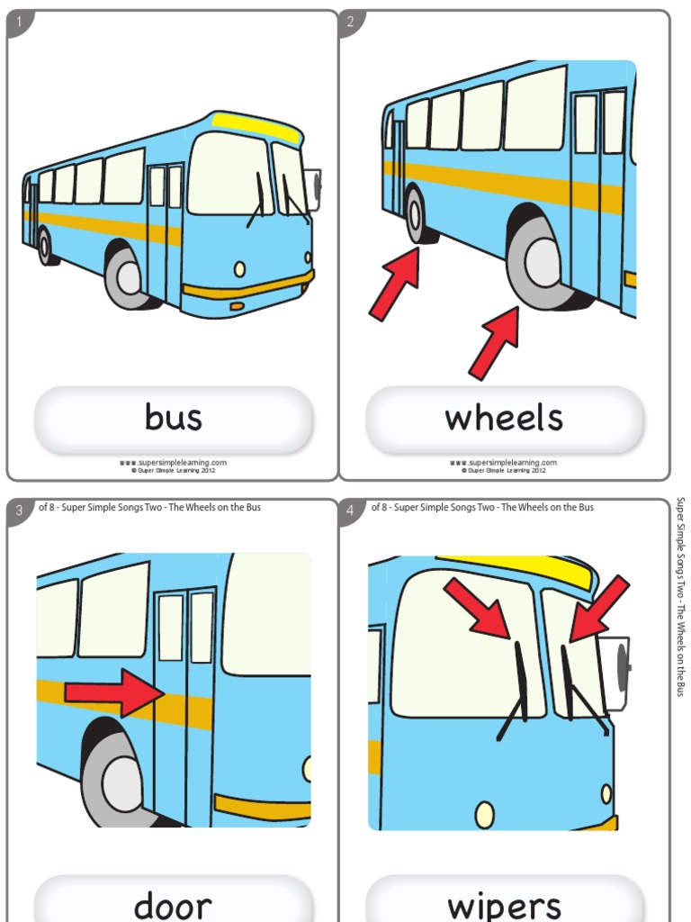 The Wheels On The Bus Learn It | PDF | Motor Vehicle | Automotive ...