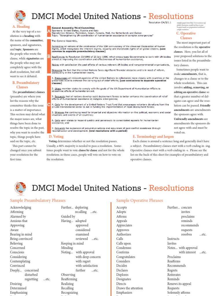 Guide To Mun - Resolutions | PDF | Government