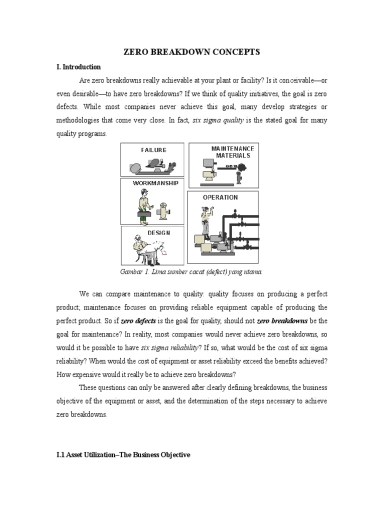 Zero Breakdown Concepts | Reliability Engineering | Engineering