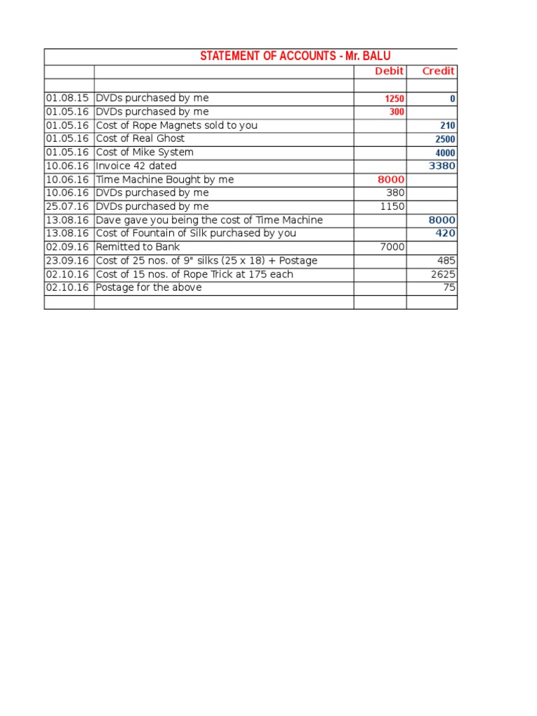 Statement of Accounts - Mr. Balu | PDF